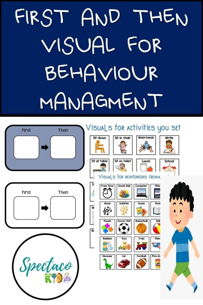 Using Visuals and how they can help | Spectacokids