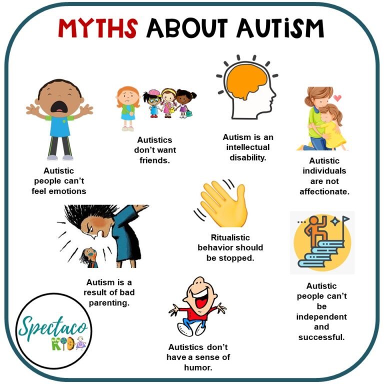 Myths About Autism | Spectacokids