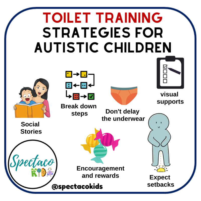 Toilet Training Strategies for Autistic Children | Spectacokids
