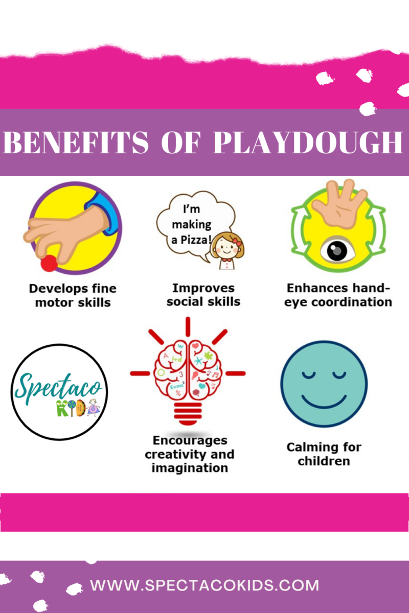 Benefits Of Playdough Spectacokids Speech ABA Therapy Milton benefits-of-playdough-spectacokids-speech-aba-therapy-milton